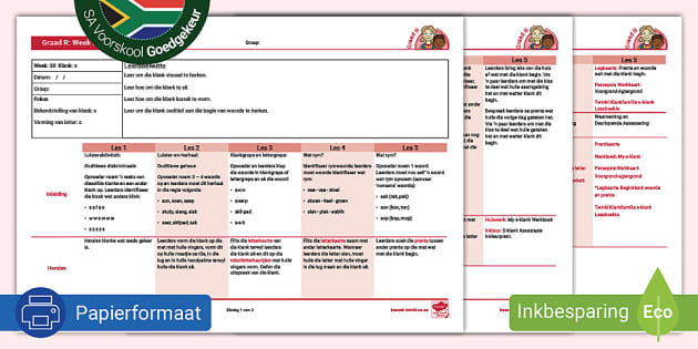 Graad R Klanke Lesplan s (Teacher-Made) - Twinkl