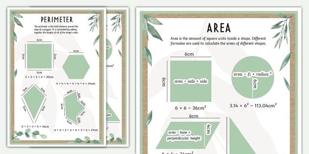 Botanical-Themed Measuring Perimeter and Area Posters Twinkl