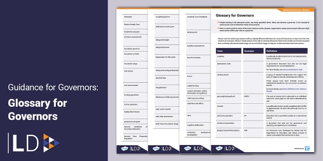 Glossary for Governors (Teacher-Made) - Twinkl