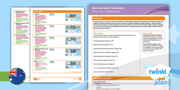 Year 6 HASS History Australia since Federation Unit Overview