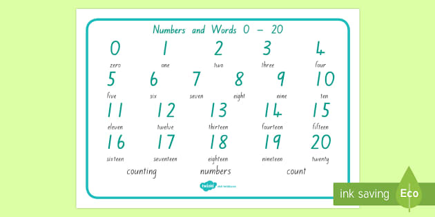 Numbers and Words 0-20 Word Mat (Hecho por educadores)