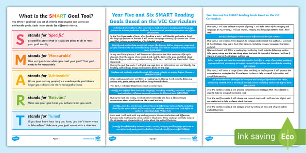 Year 5 and 6 SMART Reading Goals (Victorian Curriculum)