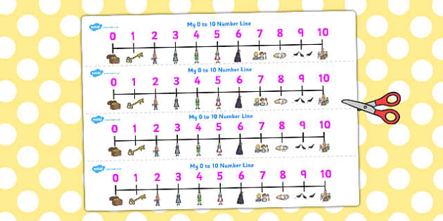 FREE! - Hansel and Gretel Number Lines 0-10 - Twinkl