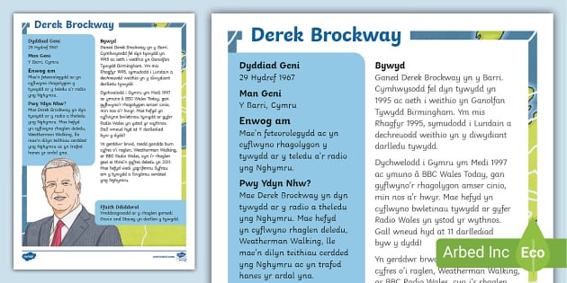 Ffeil Ffeithiau Derek Brockway (teacher made) - Twinkl