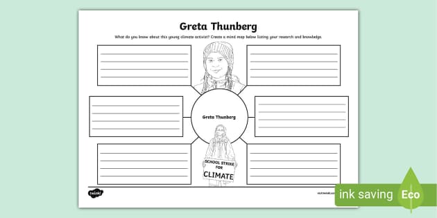 Greta Thunberg Mind Map | KS2 Geography and Climate Change