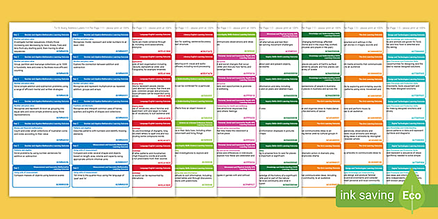 Australian Curriculum Year 2 Learning Outcomes Stickers