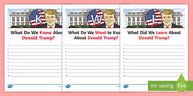 Who is Donald Trump? - Donald Trump Information - Twinkl