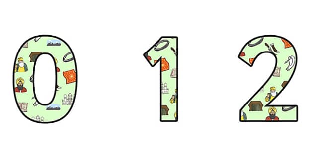 Sikhi Display Numbers (teacher made) - Twinkl