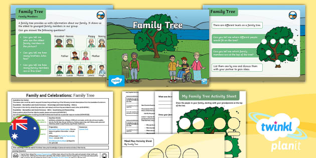 Foundation HASS History Family and Celebrations Family Tree