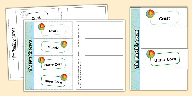 Earth's Crust Flap Book (Teacher-Made) - Twinkl