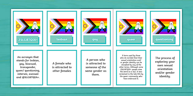 2SLGBTQIA+ Word Cards (l'enseignant a fait) - Twinkl