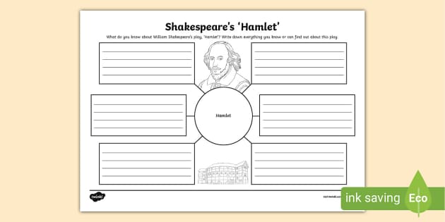 Shakespeare's 'Hamlet' - Mind Map (Teacher-Made)