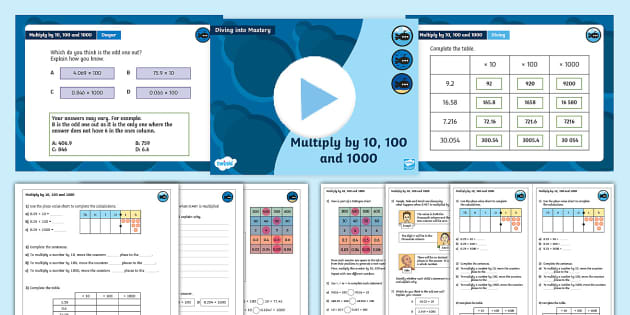 👉 Supports White Rose Y5 Multiplying Decimals by 10,100 & 1000