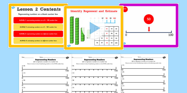 Estimate Numbers On A Blank Number Line Year 2 Maths