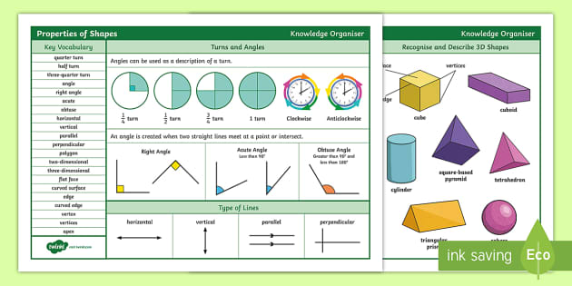 Year 3 Properties of Shapes Maths Knowledge Organiser