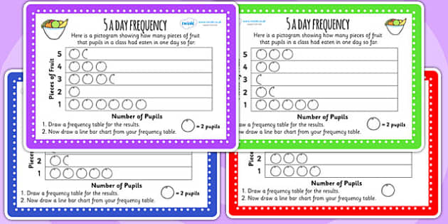 5 a Day Maths Frequency Table Challenge Cards | KS1 Maths