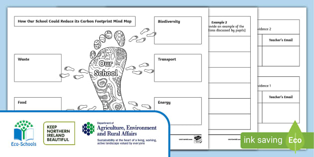 Climate CALM Evidence Submission Sheets (teacher made)