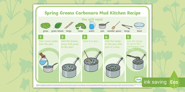 Spring Greens Carbonara Mud Kitchen Prompt Card Recipe