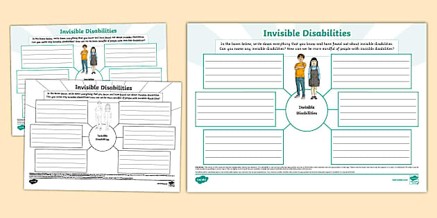 Invisible Disabilities Mind Map (teacher made) - Twinkl