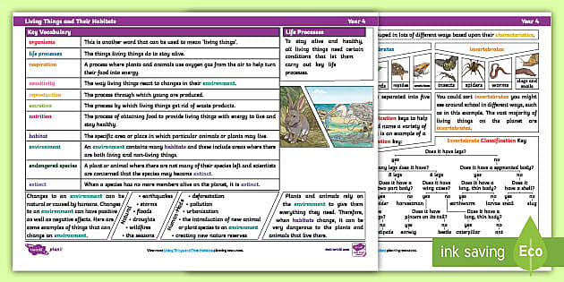 Science Knowledge Organiser: Living Things and Their Habitats Year 4