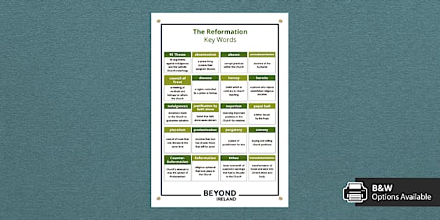 The Reformation Key Words Display Poster