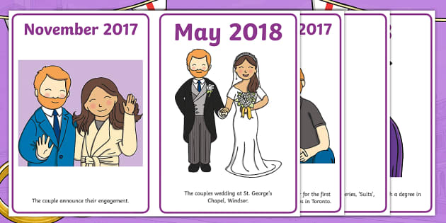 The Life of Meghan Markle Sequencing Cards (teacher made)