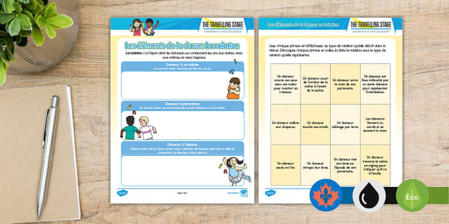 FREE The Elements of Dance Relationship Worksheet French