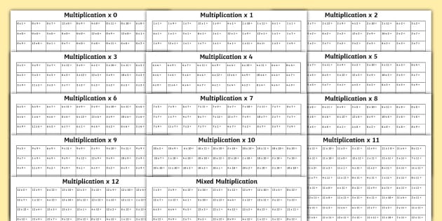 Times Table Quiz | Resource | Twinkl USA (teacher made)