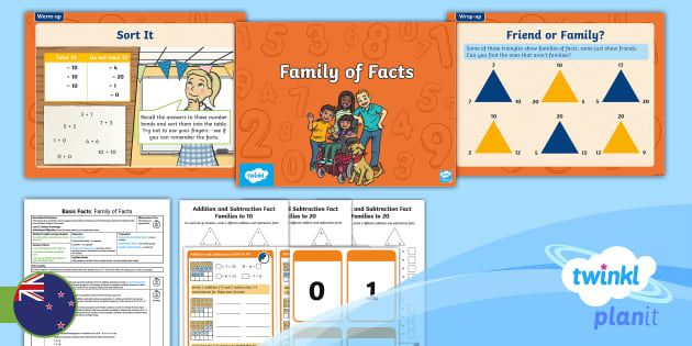 Addition and Subtraction Facts to 20 (Family of Facts)