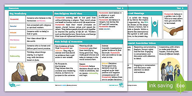 RE Knowledge Organiser Humanism Y6 (teacher made) - Twinkl
