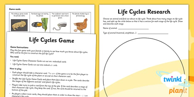 Science: Living Things and Their Habitats Year 5 Unit Home Learning Tasks
