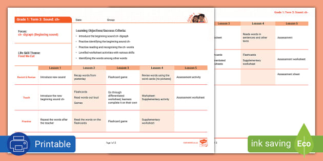 Grade 1 Phonics Term 3: ch- Planning (teacher made) - Twinkl