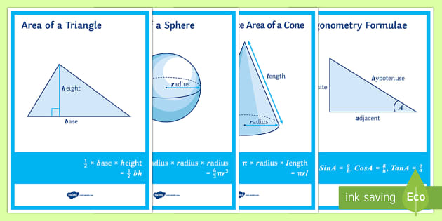 GCSE Maths Formulae Posters | Beyond Secondary - Twinkl