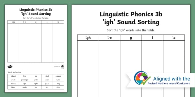 NI Linguistic Phonics Phase 3b ‘igh’ Sound Sorting