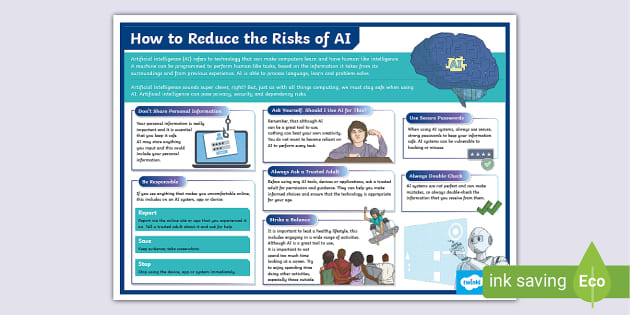 How to Reduce the Risks of AI Display Poster (teacher made)