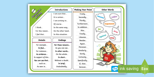 Persuasive Language KS2 Word Mat Poster teacher Made Persuasive Language KS2 Word Mat Poster teacher Made