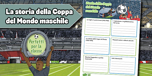 Scheda informativa da compilare: La storia della Coppa del Mondo maschile