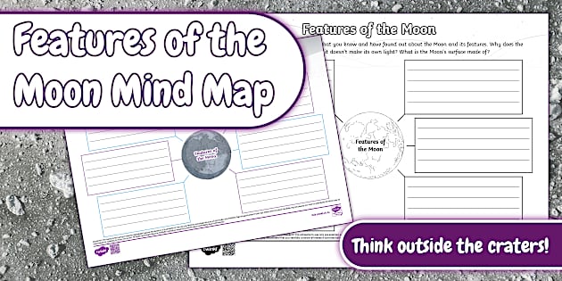 Intermediate Phase - Features of the Moon - Mind Map