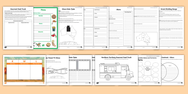 Australian States and Territories Uluru Landmark Resource Pack