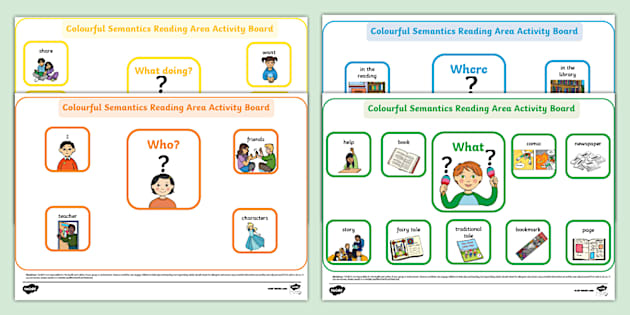 Colourful Semantics Reading Area Activity Board - Twinkl