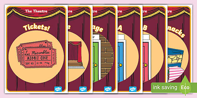 Role Play Drama Posters - Performing Arts Display Resources