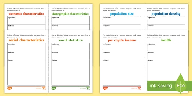 Countries Across the World Word Wall Activity (Teacher-Made)