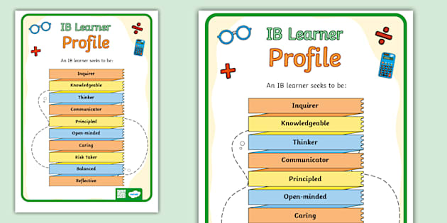 IB Learner Profile Poster