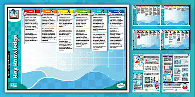 Read, Write, Succeed: Whole-School Speaking & Listening Progression Map