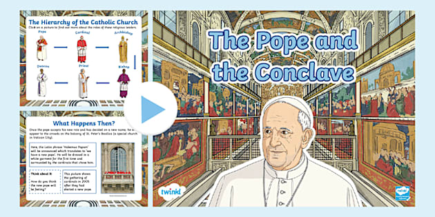 KS2 The Pope and the Conclave (teacher made) - Twinkl