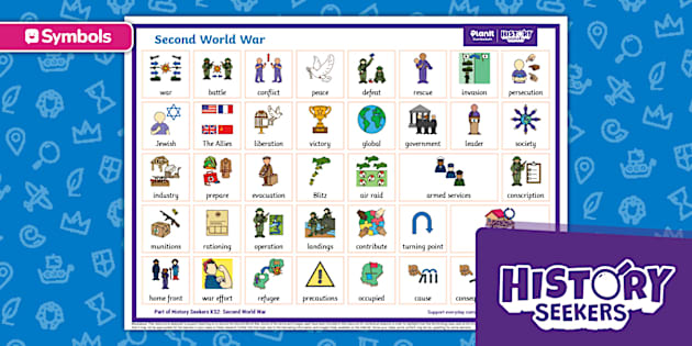 Twinkl Symbols: History Seekers KS2 Second World War AAC Mat