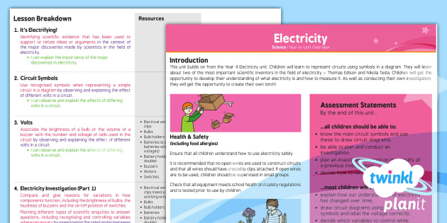 FREE! - Science: Electricity Year 6 Planning Overview
