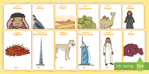 UAE National Day (2nd December) Key Word Display Posters Arabic/English