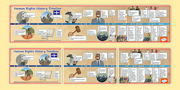 History of Human Rights in Australia Timeline - Twinkl