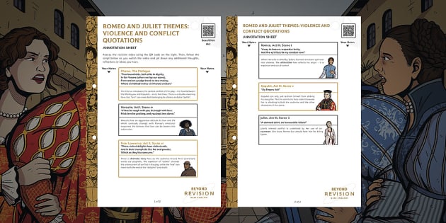 * NEW * Romeo & Juliet Themes Violence Conflict Quotation Annotation